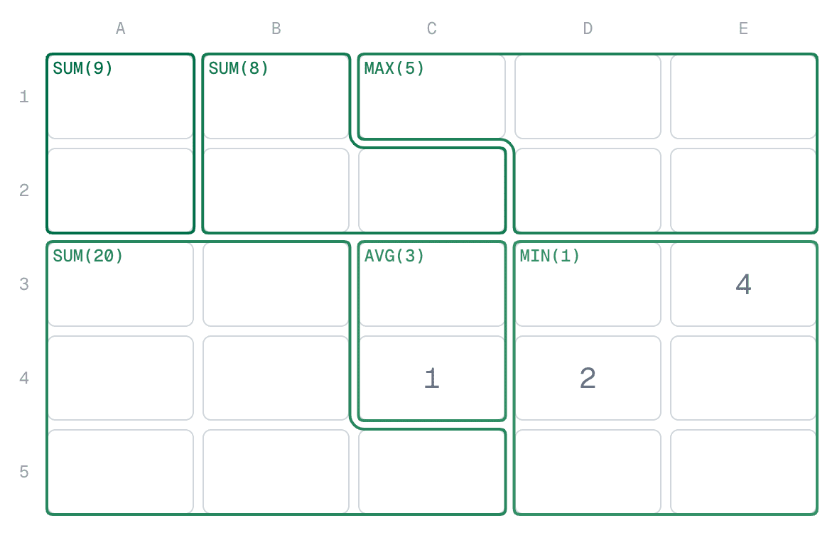 Vowels and Consonants – Puzzle Prime