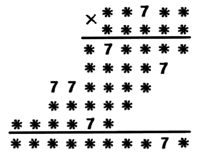 Seven Sevens - Puzzle Prime