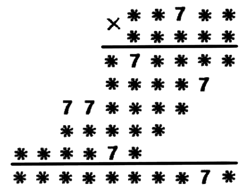 Seven Sevens - Puzzle Prime