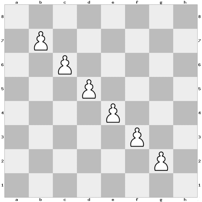Pawns on the Chessboard - Puzzle Prime