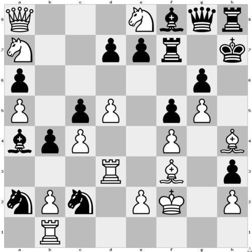 Chess Peace - Puzzle Prime