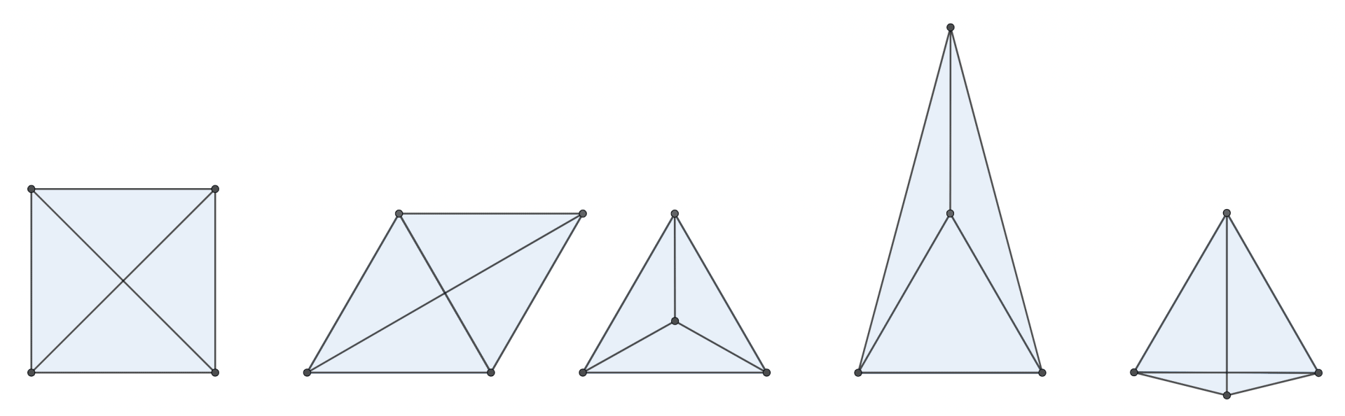 Four Points in the Plane - Puzzle Prime