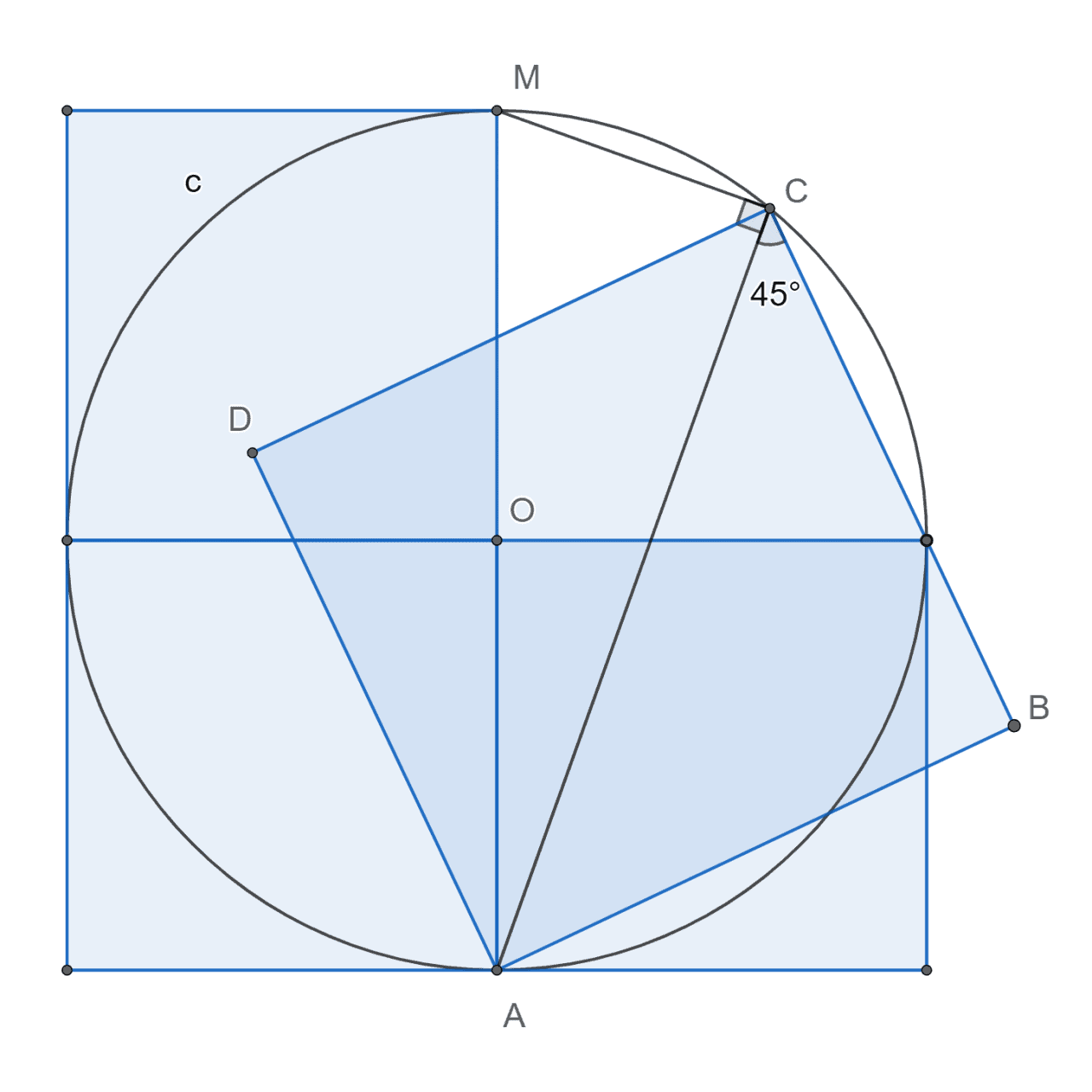 Four Squares – Puzzle Prime