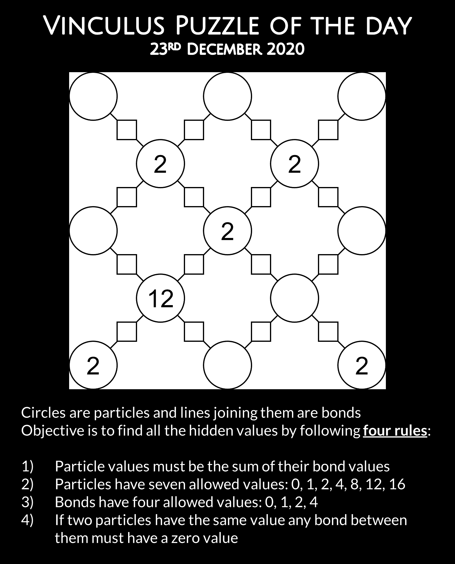 [OC] Vinculus Puzzle – Puzzle Prime