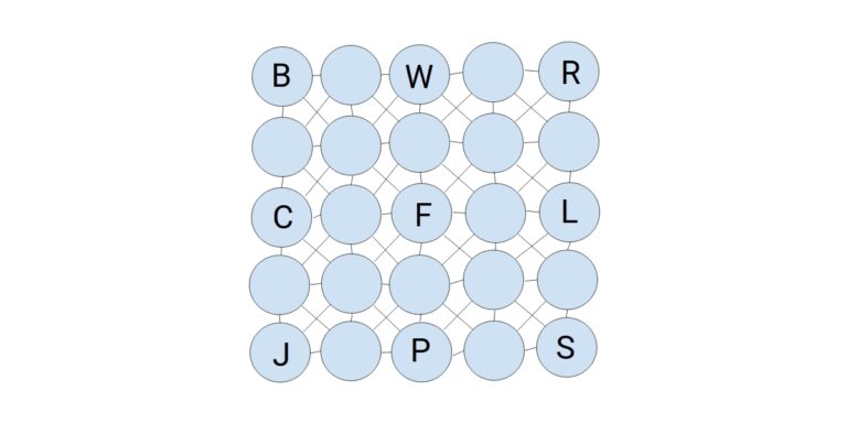 Real Word Gogen Puzzle - Puzzle Prime