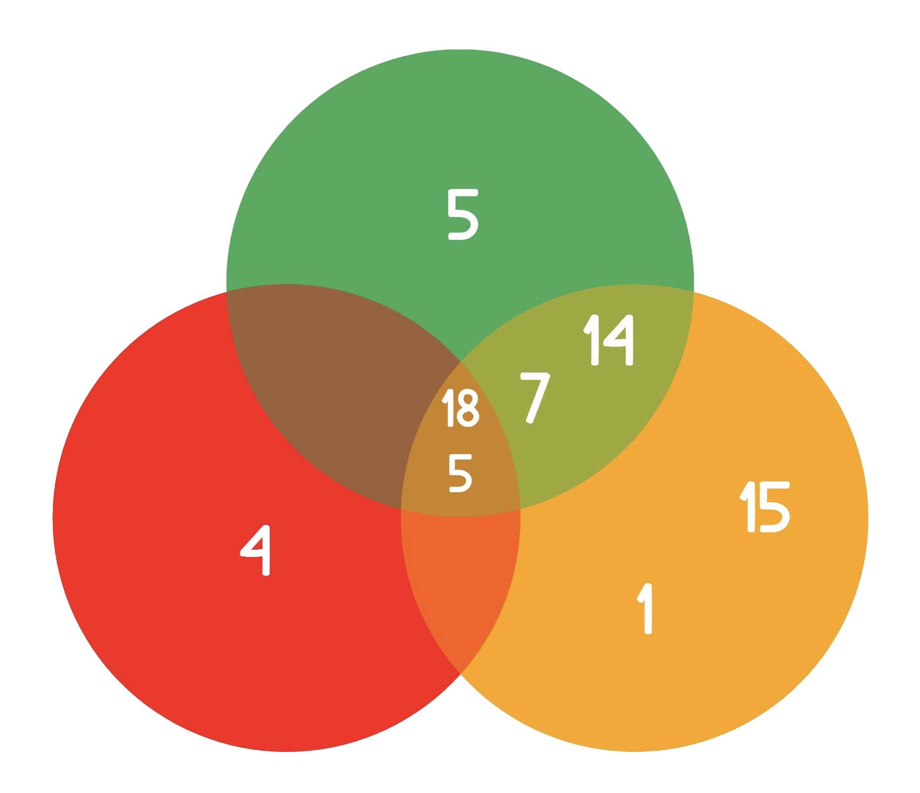 Insight - Puzzle Prime