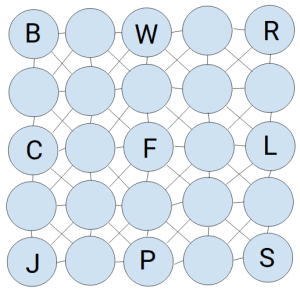 Real Word Gogen Puzzle - Puzzle Prime