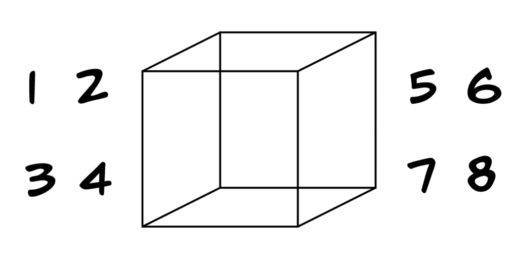 1 to 8 on a Cube - Puzzle Prime