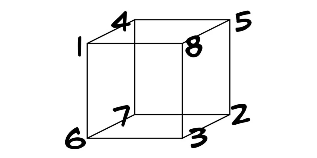 1 to 8 on a Cube - Puzzle Prime
