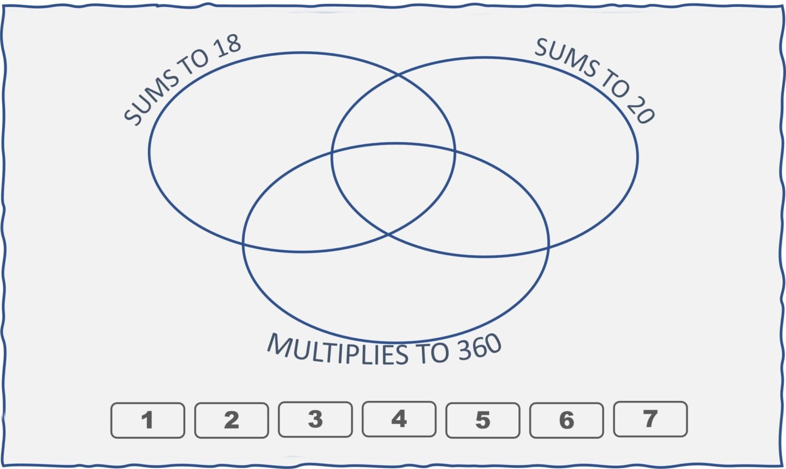 Elemental Puzzles - Puzzle Prime