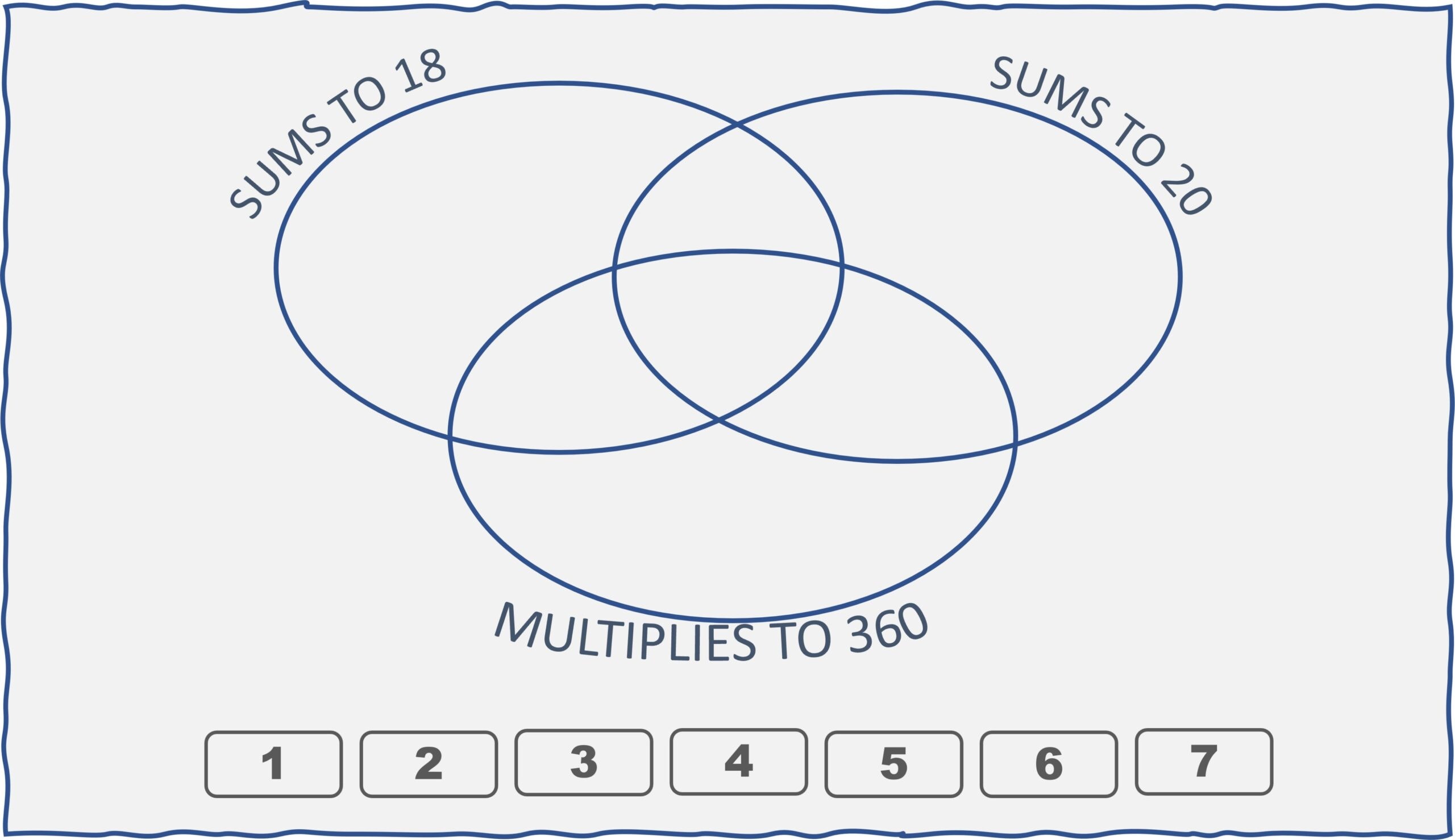 Deduction - Puzzle Prime