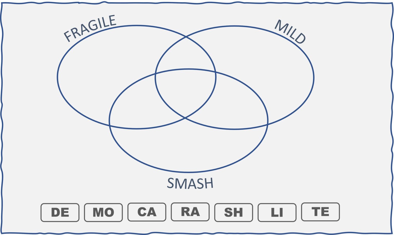 Deduction - Puzzle Prime