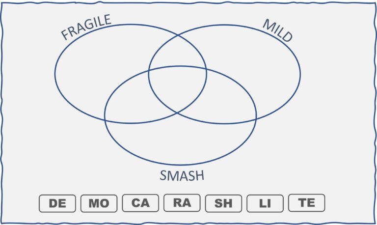 Deduction - Puzzle Prime
