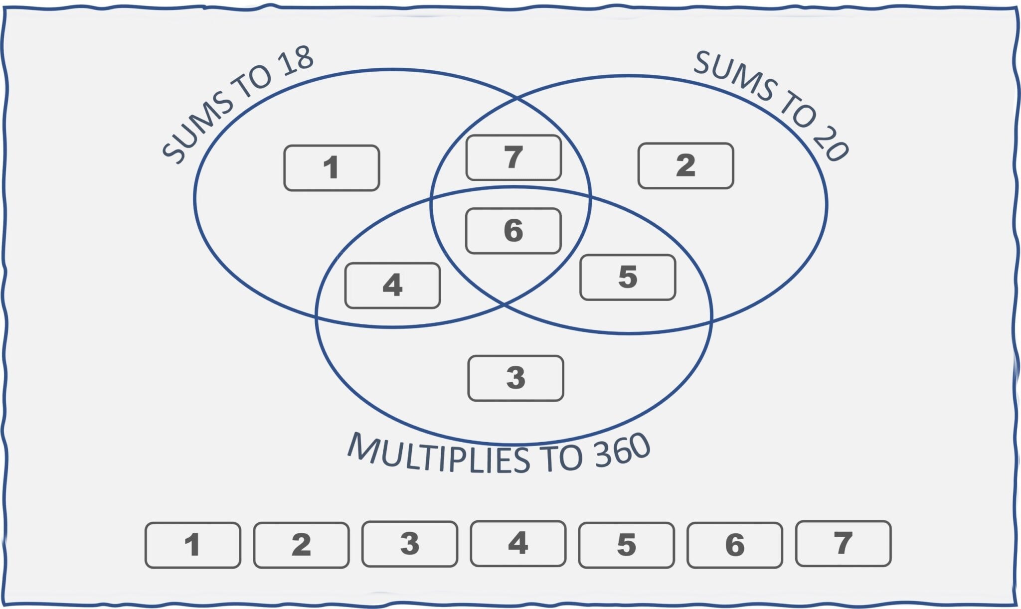 Deduction - Puzzle Prime