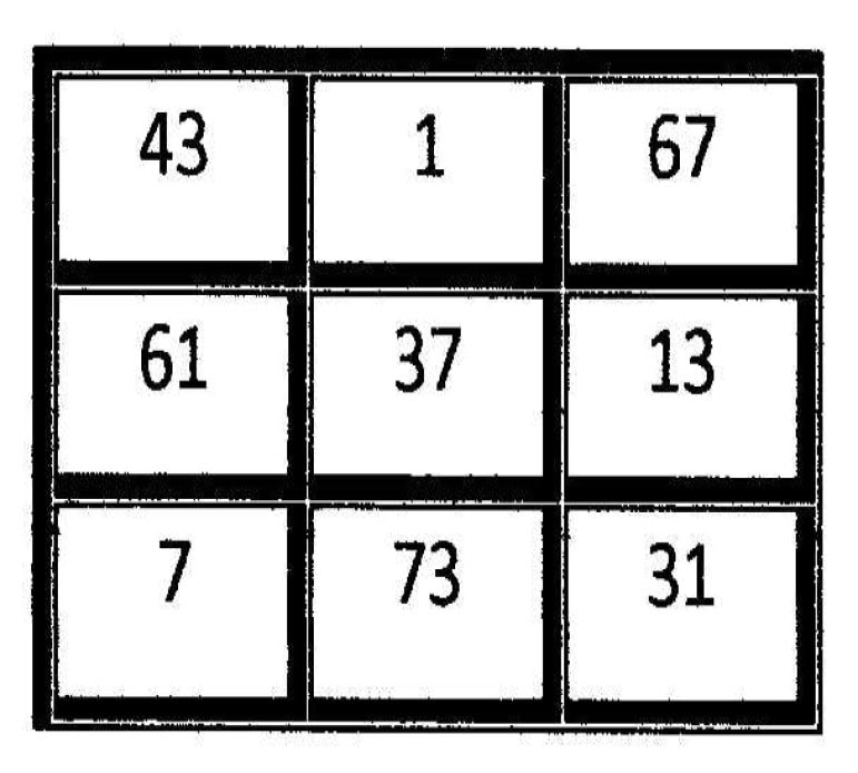 Magic Squares – Puzzle Prime